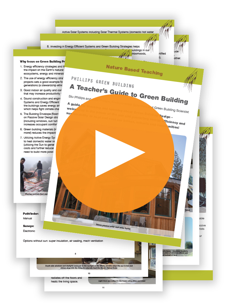 Teach Green Building