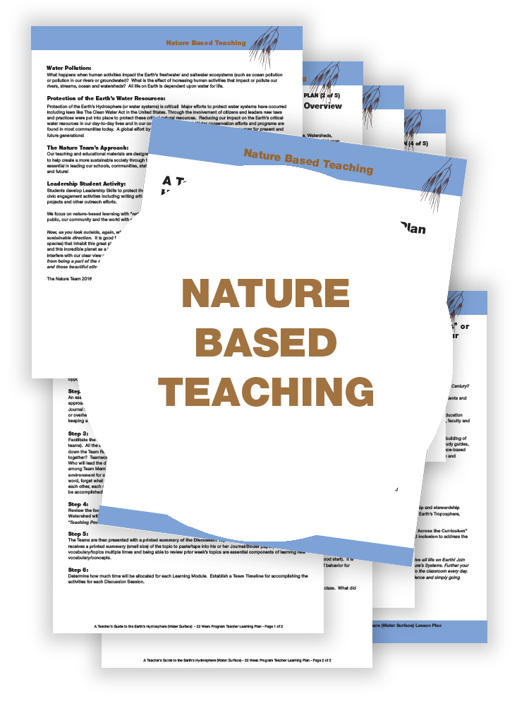 Teach Earths Hydrosphere